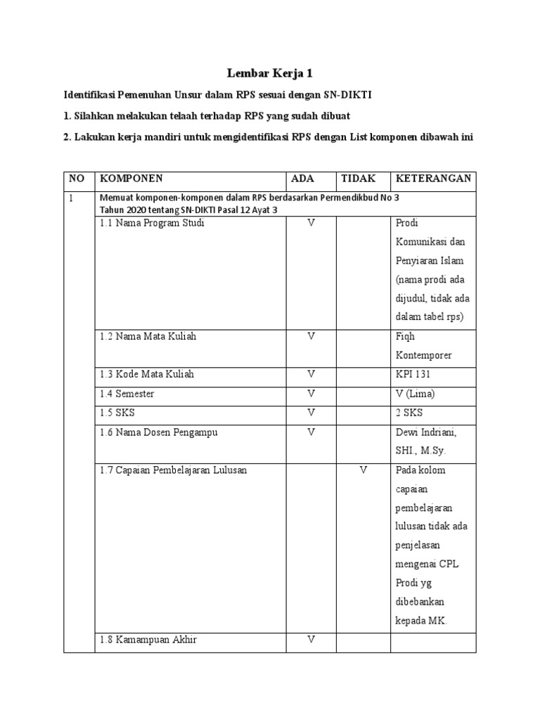 Lembar Kerja 1 RPS | PDF