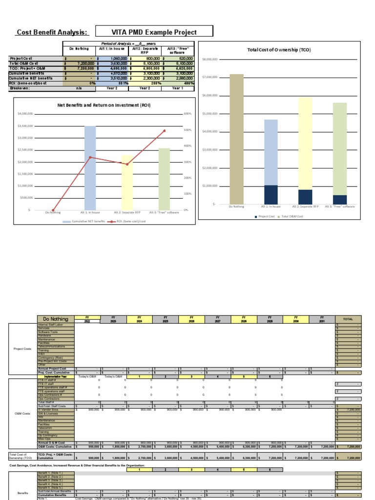 8 0 Example CBA | PDF