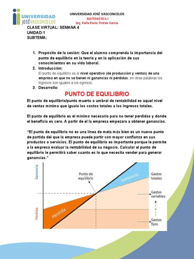 Punto de Equilibrio | PDF