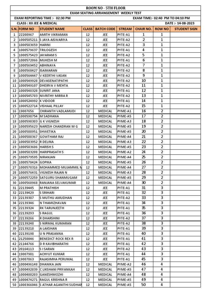 JEE & Medical Exam Seating Plan | PDF