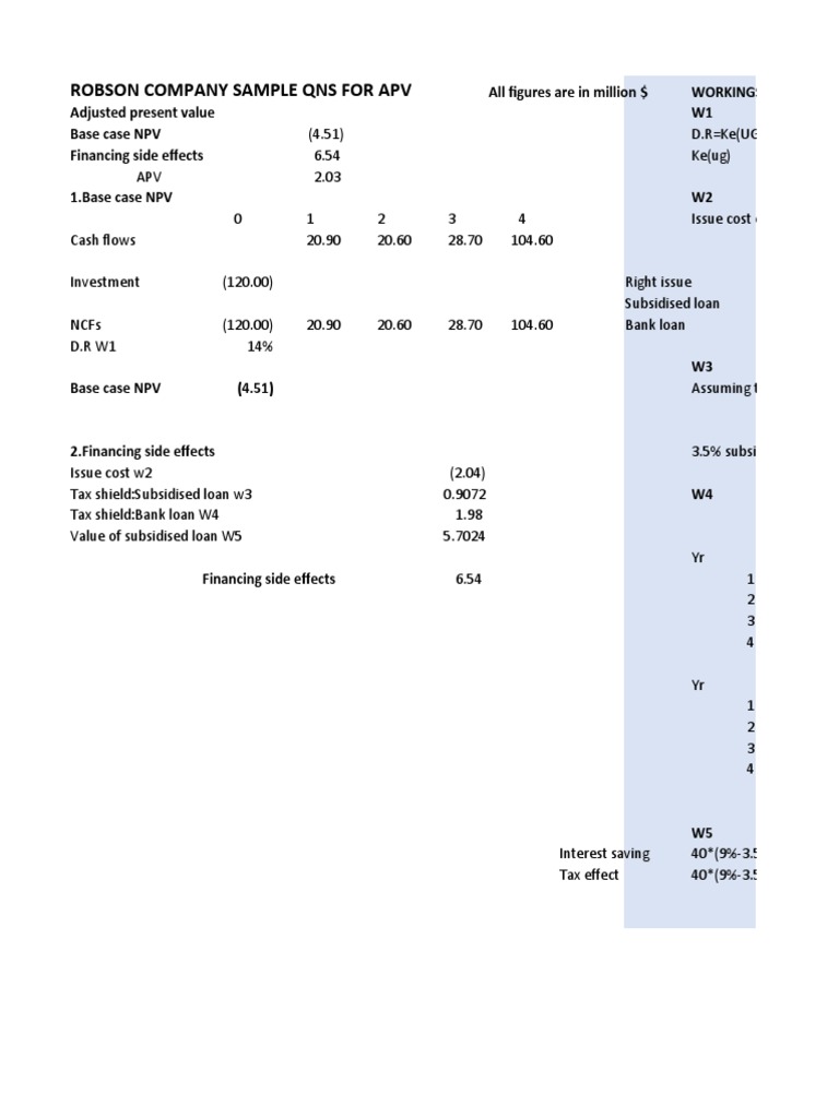 Robson Co. Sample QNS | PDF