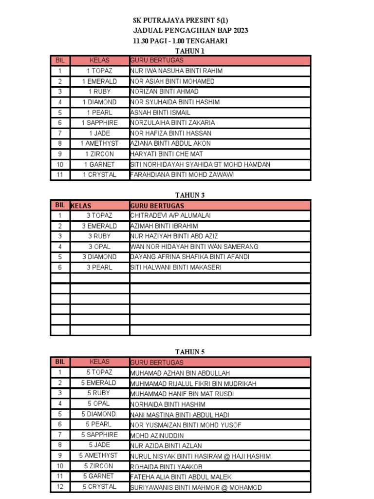 Jadual Pengagihan Bap 2023 | PDF