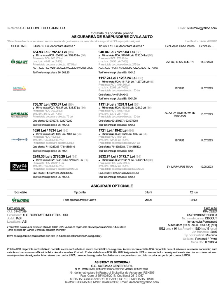 OfertaCA - IdOferta ROBOMET | PDF