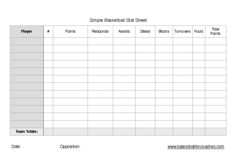 Simple Basketball Stat Sheet | PDF