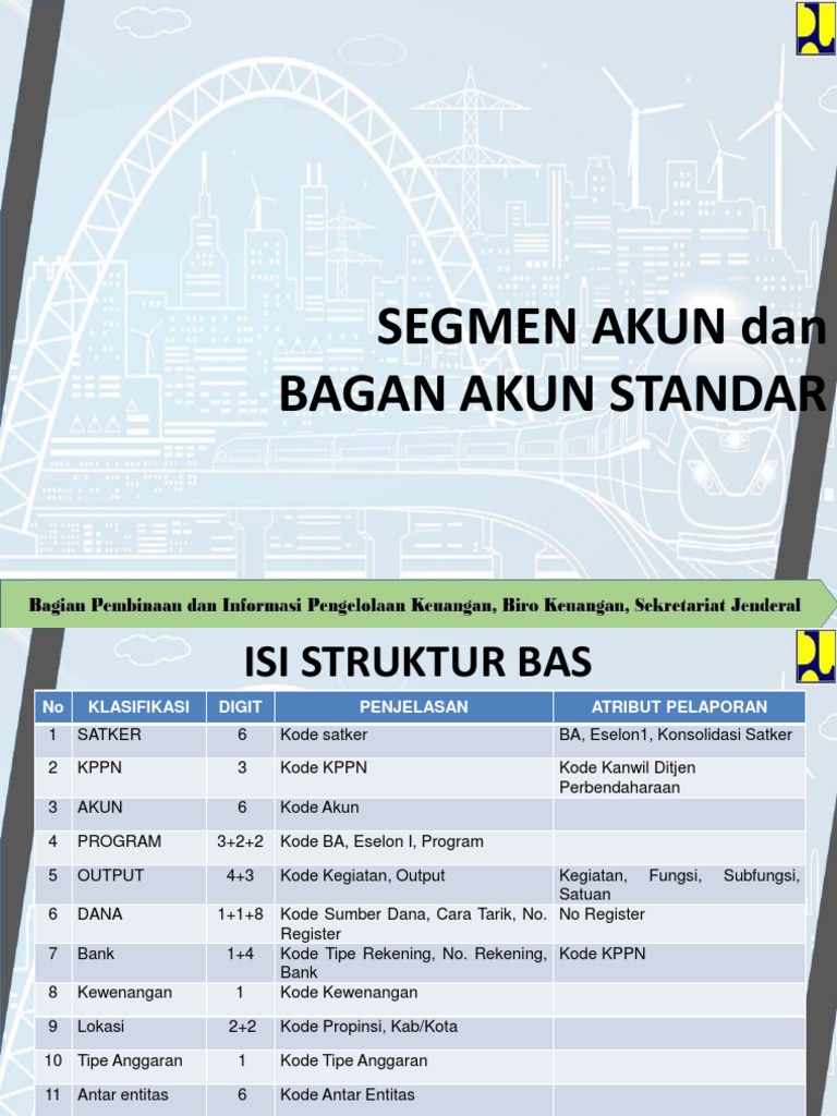 Struktur Akun Belanja Barang BAS | PDF