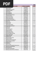 APCPDCL Phone Numbers PDF | PDF | Cinema Of India