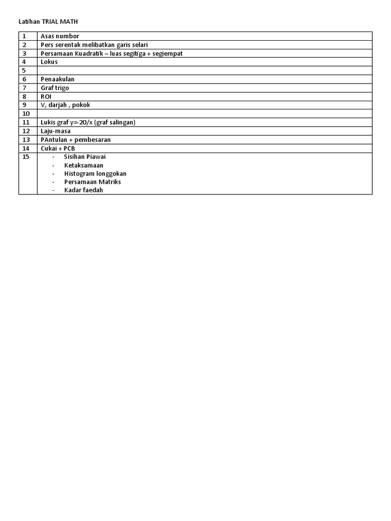 Latihan Trial Math PDF