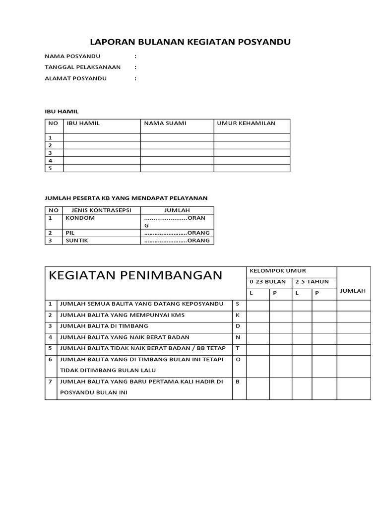 Laporan Bulanan Kegiatan Posyandu Pdf 