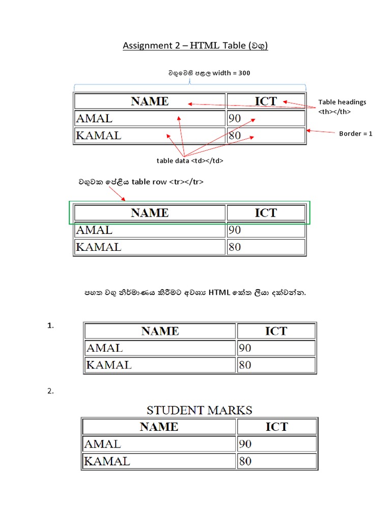 2 Html Tables Pdf 