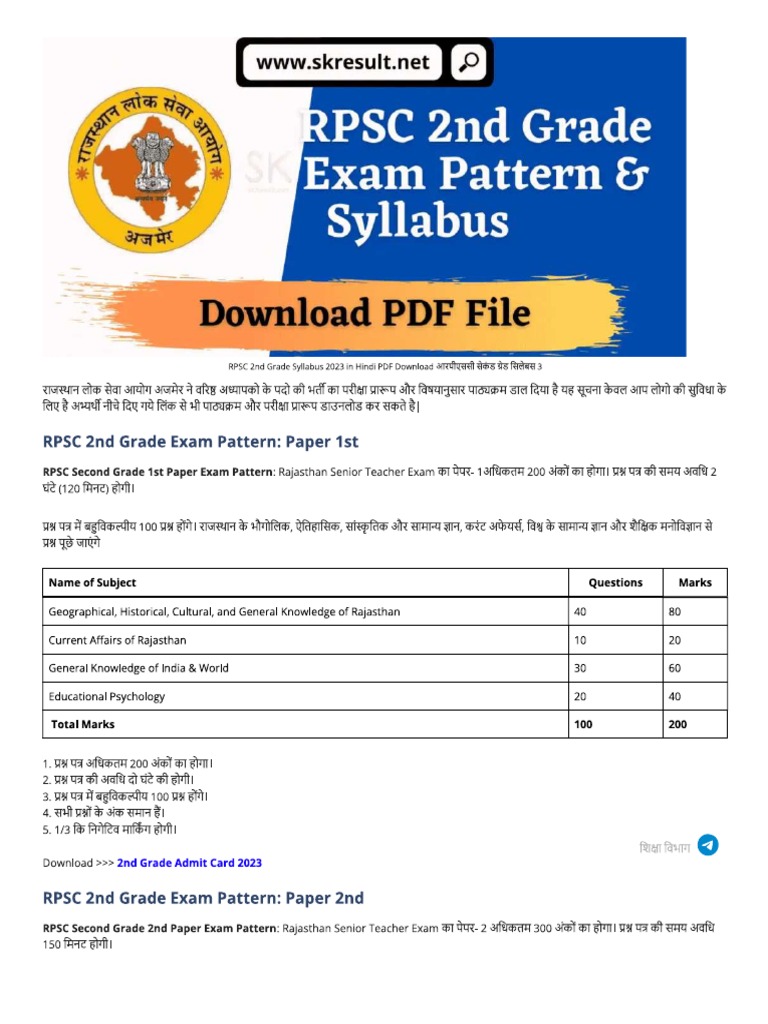 2nd Grade GK Syllabus PDF