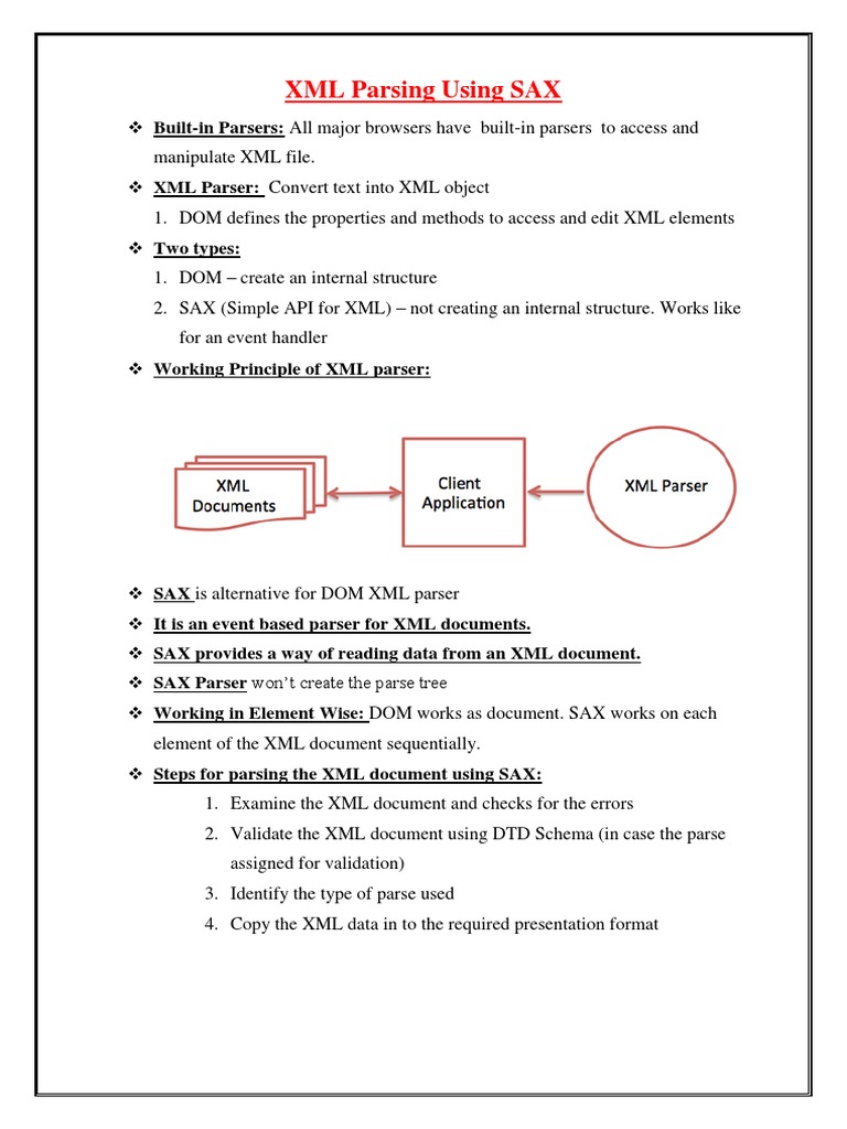 Unit - 1 SAX | Download Free PDF | Xml | Xslt