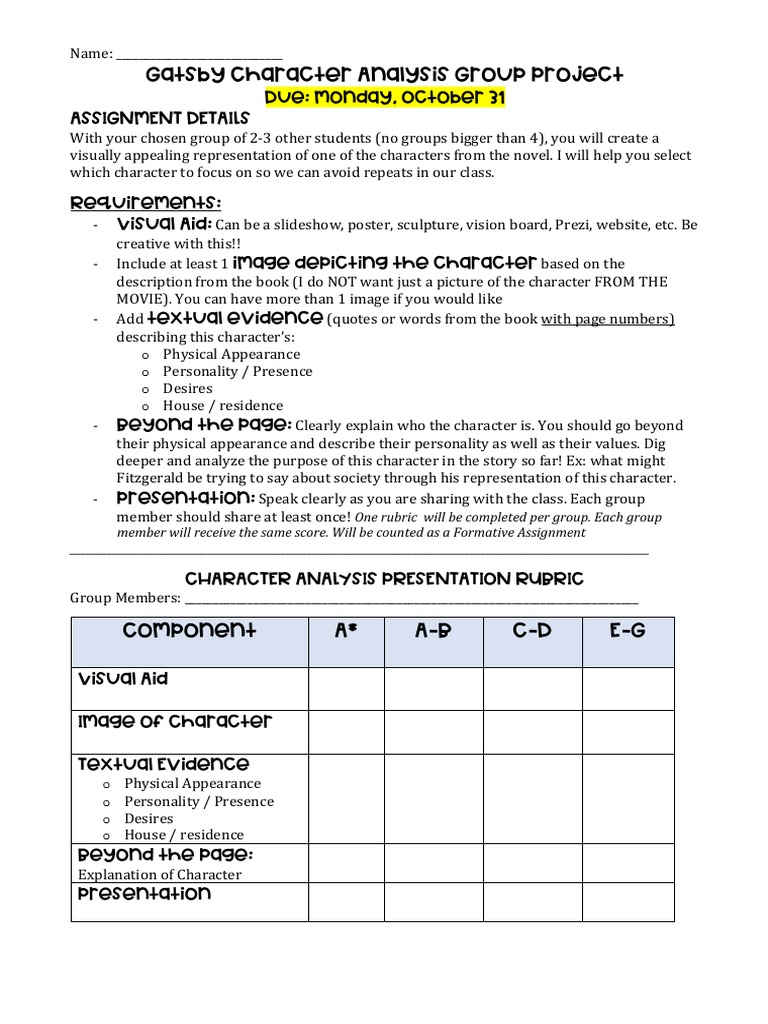 Gatsby Character Analysis PROJECT Description | PDF