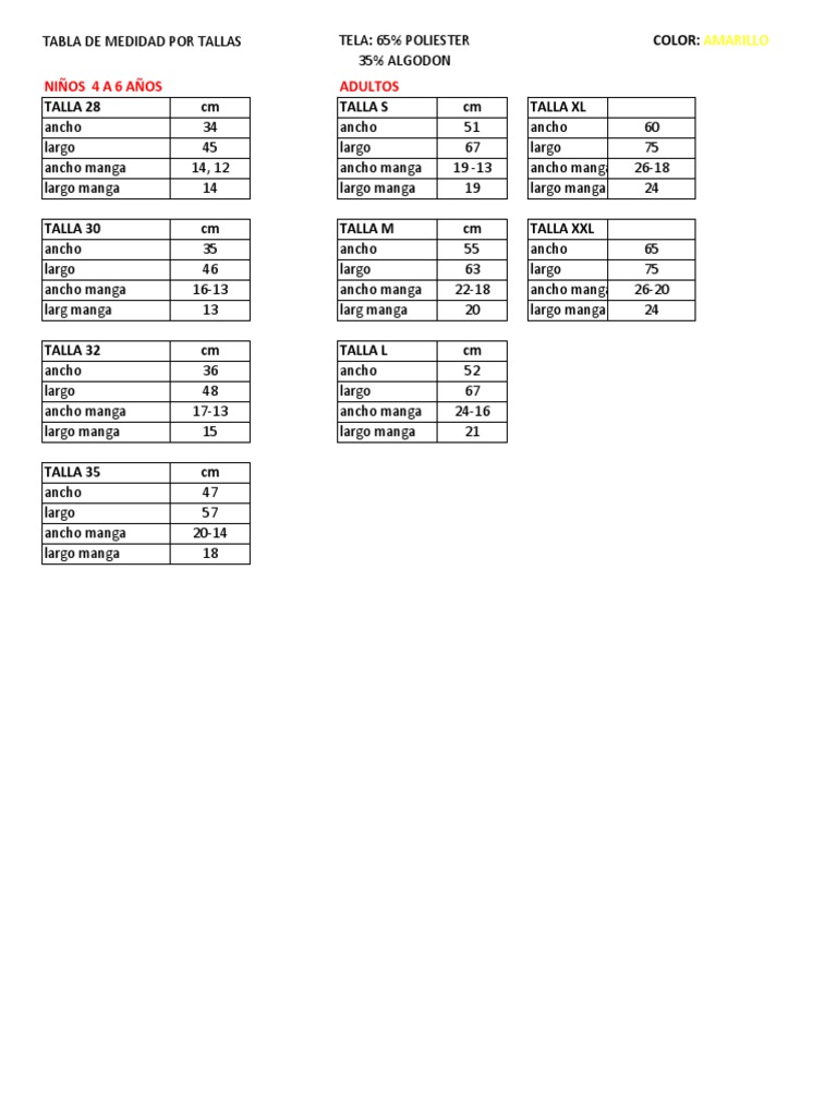 Tabla de Medidas | PDF