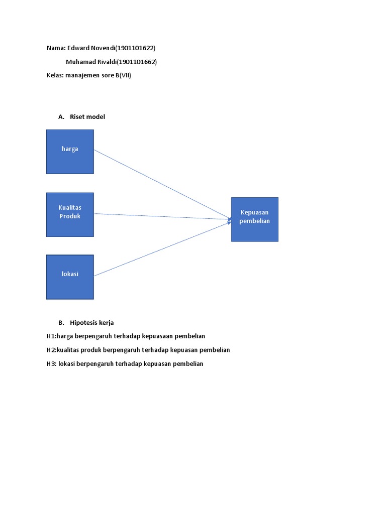 Riset Pemasaran - Spss | PDF