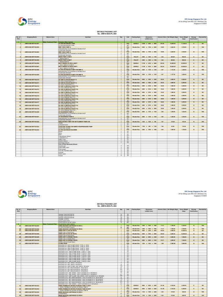 Detail PL Netlog | PDF | Valve | Washer (Hardware)