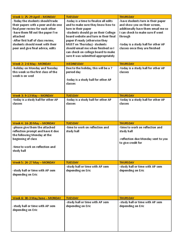 AP Research Lesson Plan Chart | PDF