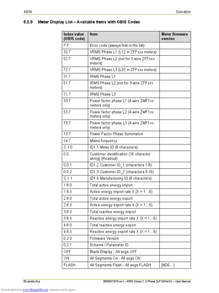 Landis+Gyr E350 | PDF