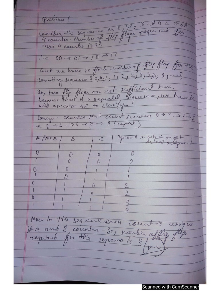 De Assignment Kunal Pdf