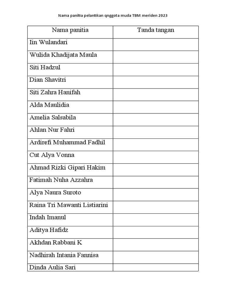 Nama Panitia Pelantikan TBM | PDF