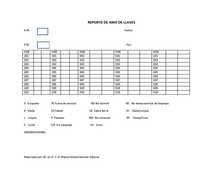 Reporte de Ama de Llaves | PDF