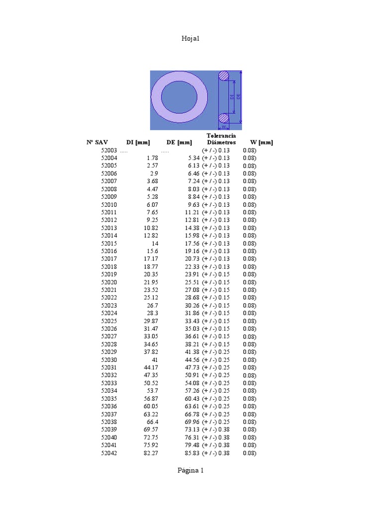 Dimensional Tolerance Data Table | PDF