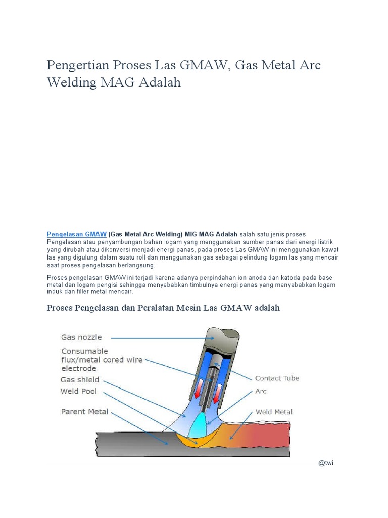 Jenis Pengelasan GMAW | PDF