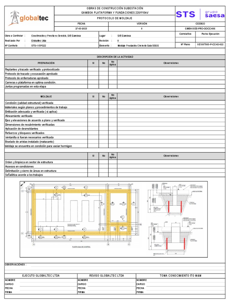 Moldaje Cimiento SSGG | PDF