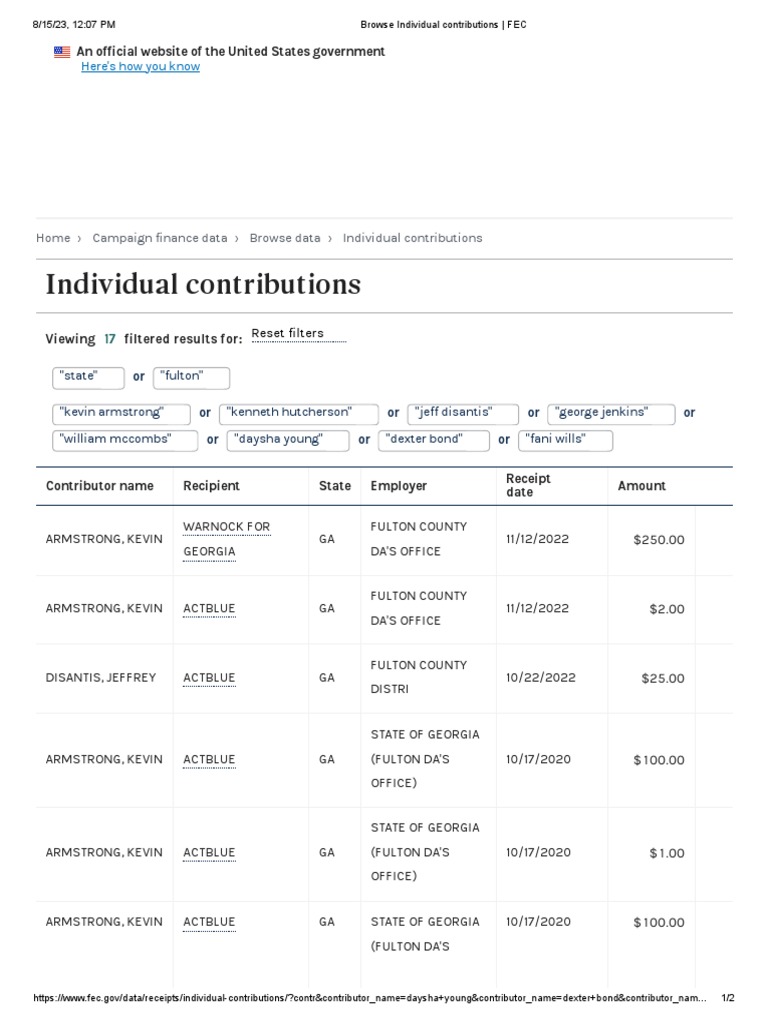FEC Individual Contributions Data | PDF
