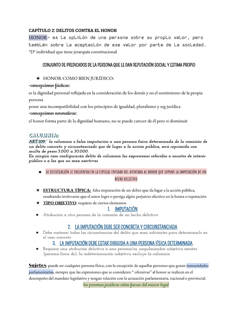 Capítulo 2 - Delitos Contra El Honor | PDF | Derecho