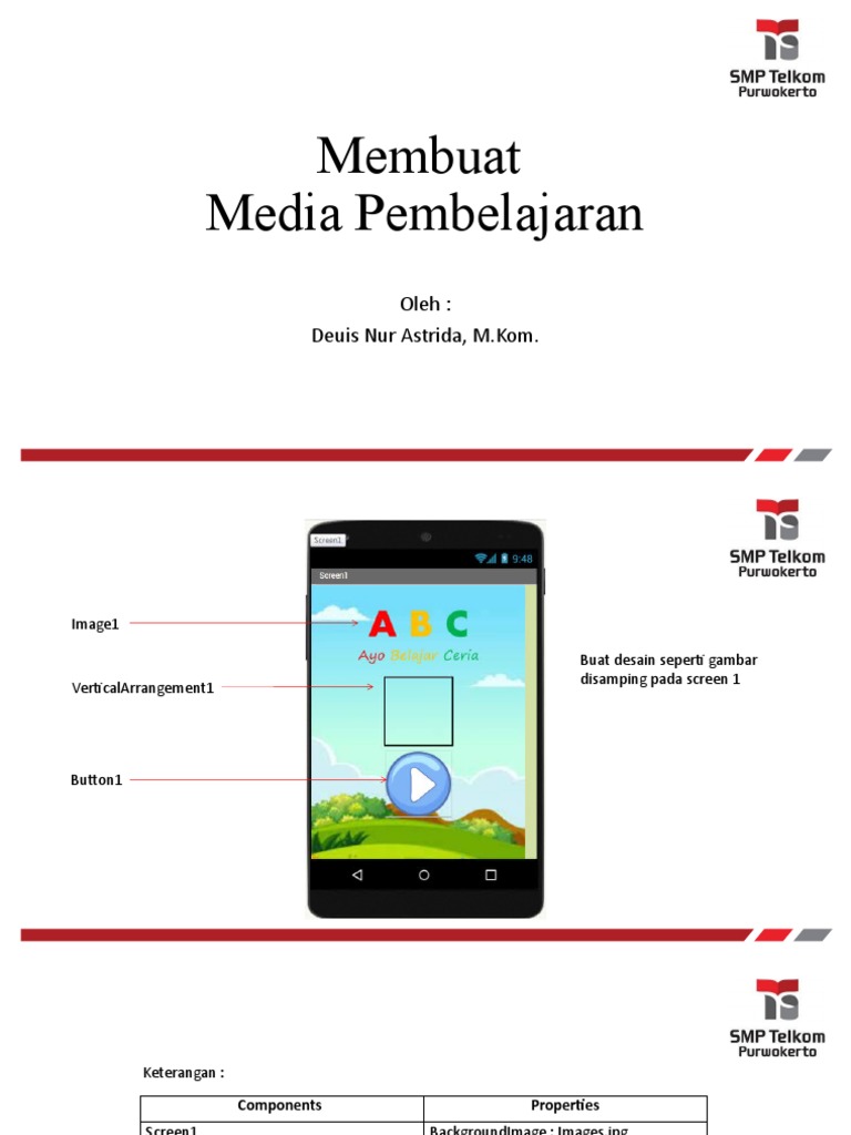 Pertemuan 7 (Membuat Interface Media Pembelajaran) | PDF