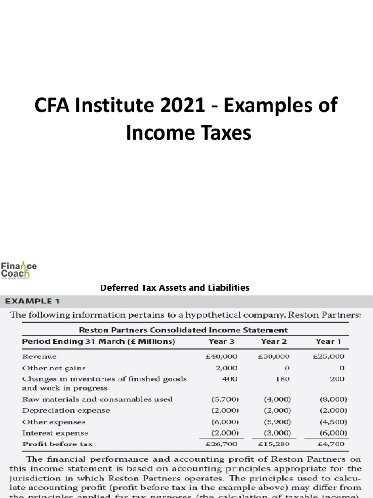 Income Tax Accounting Examples 2021 | PDF