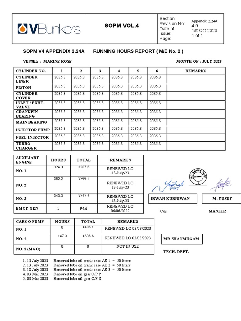 CO 1 # 4 - SOPM V4 APP 2.24A Running Hours Report (No. 2) | PDF | Systems Engineering | Vehicle ...