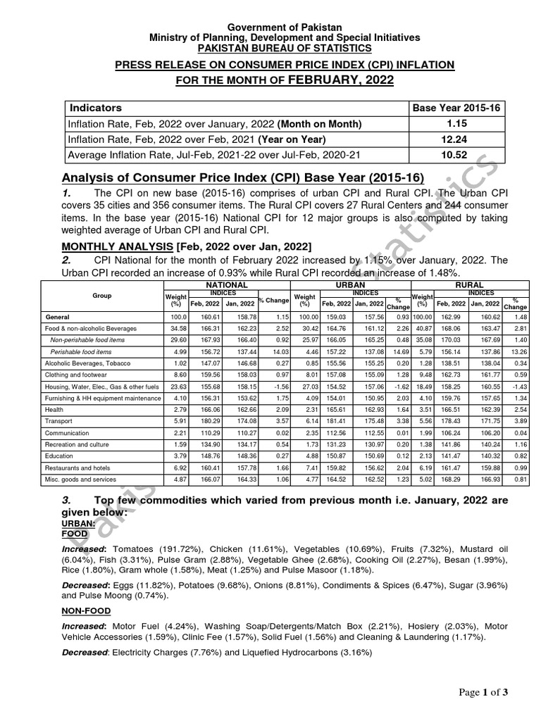 Cpi Press Release February 2022 | PDF