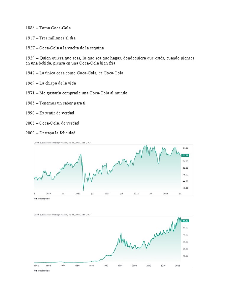 Coca Cola Exposicion | PDF Coca Cola Exposicion | PDF
