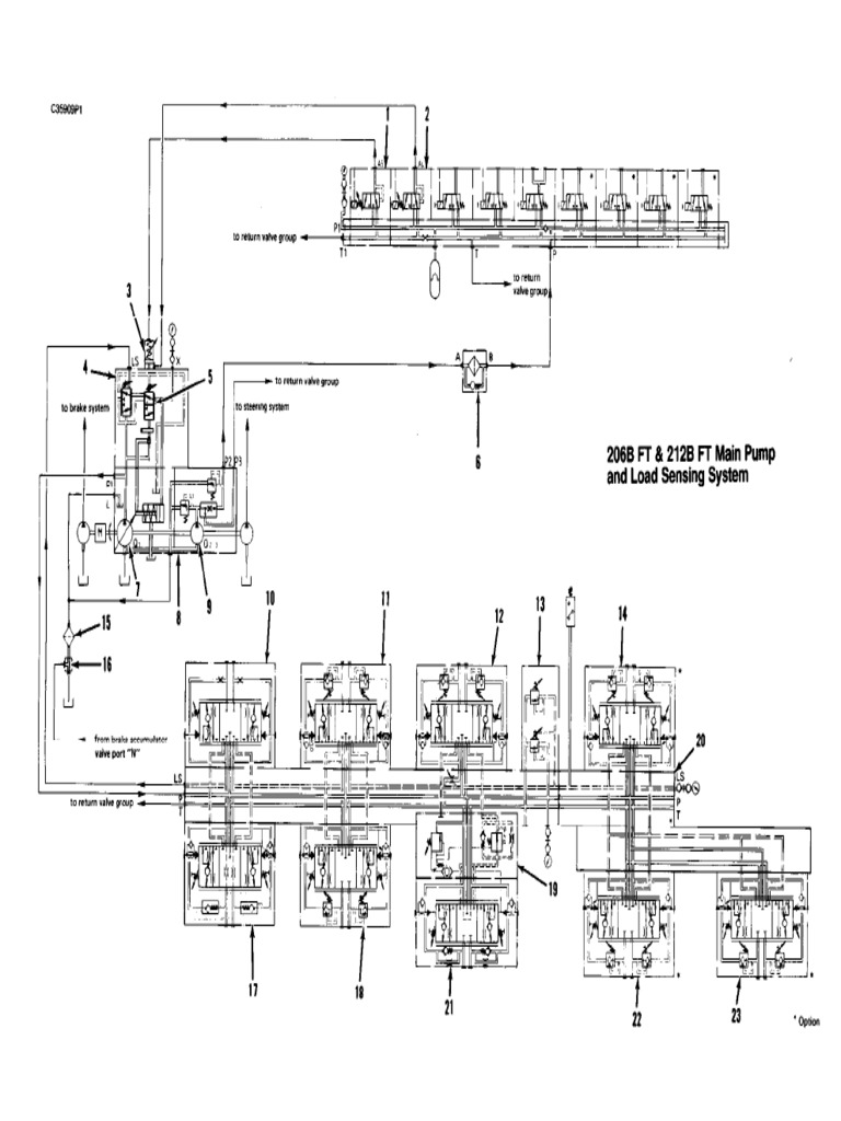 Hydraulic System | PDF