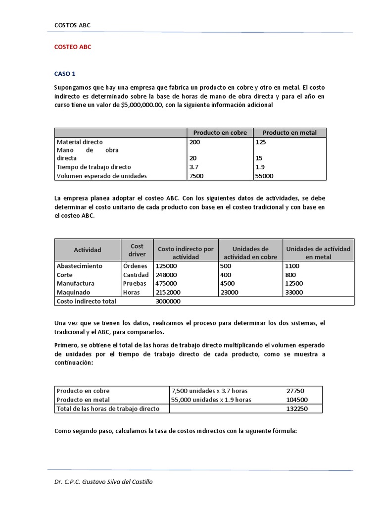 Costeo Abc | PDF
