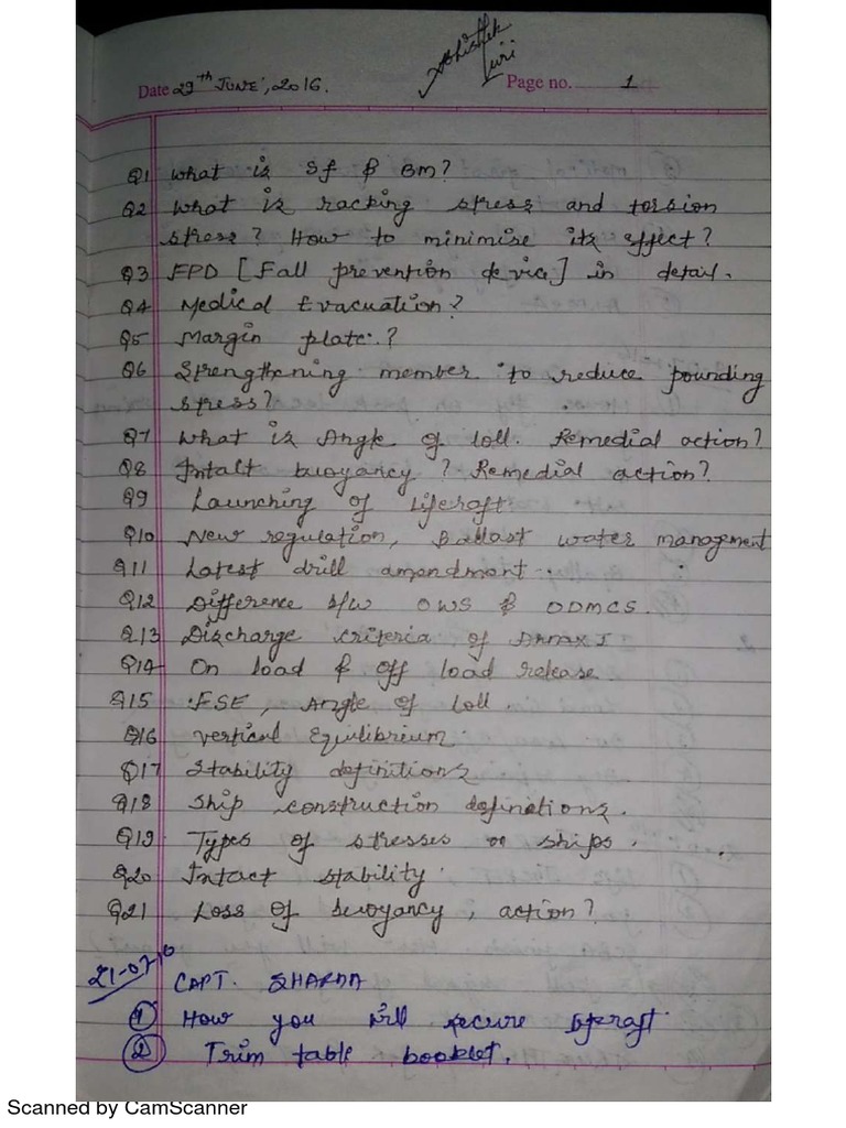 2 MFG Oral Function 2 & 3 - (Abhishek Giri) | PDF