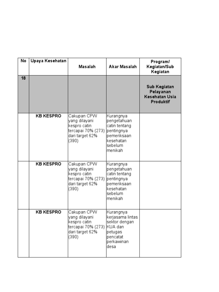MATRIK UKS 2024 | PDF