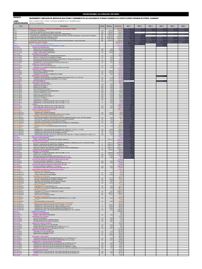Calendario Avance de Obra Valorizado | PDF | Hormigón | Albañilería