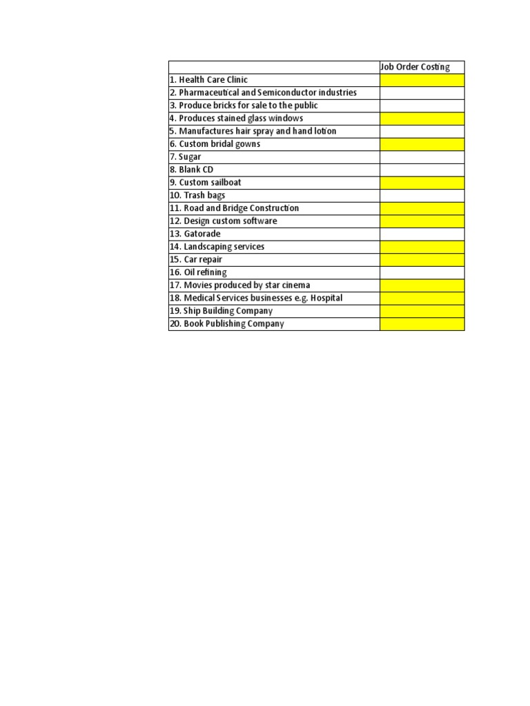 Chapter 2 AC 1203 | Download Free PDF | Inventory | Cost Of Goods Sold