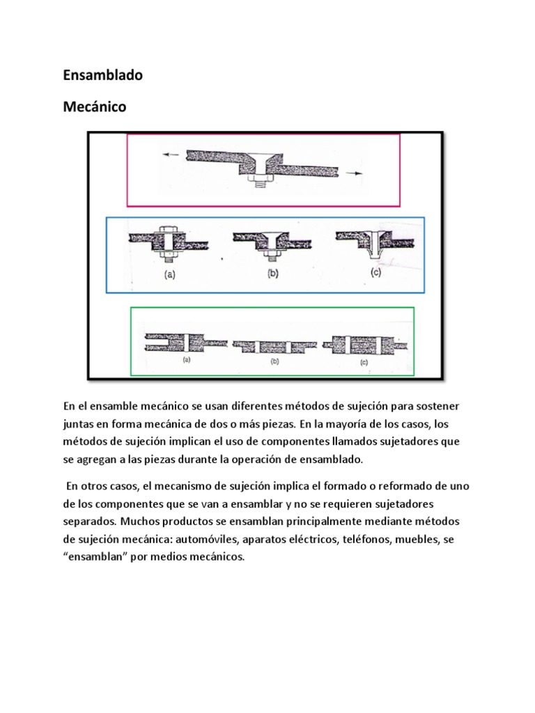 Procesos Secundarios - Parte II | PDF | Tornillo | Remache