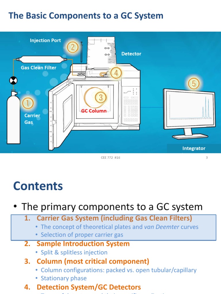 Essential Components of GC Systems | PDF | Gas Chromatography ...