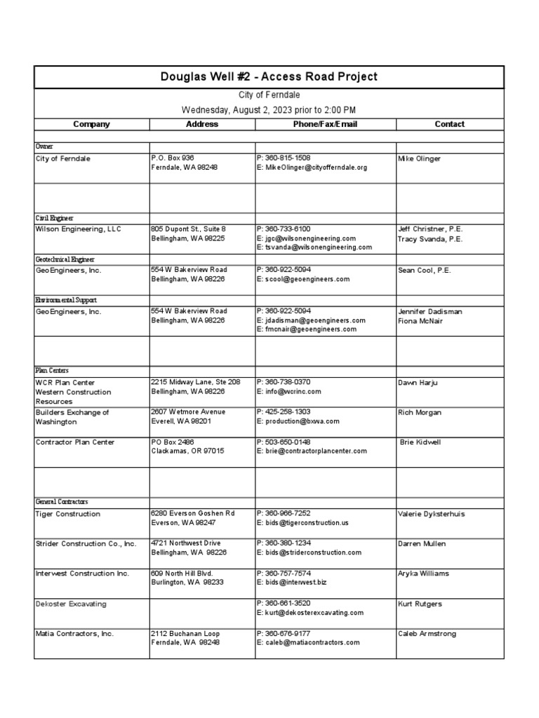 Plan Holders List 2023-07-25 | PDF