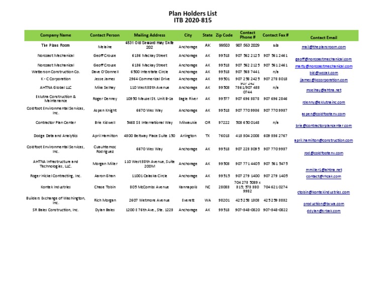 Plan Holders List ITB 2020-815 | PDF