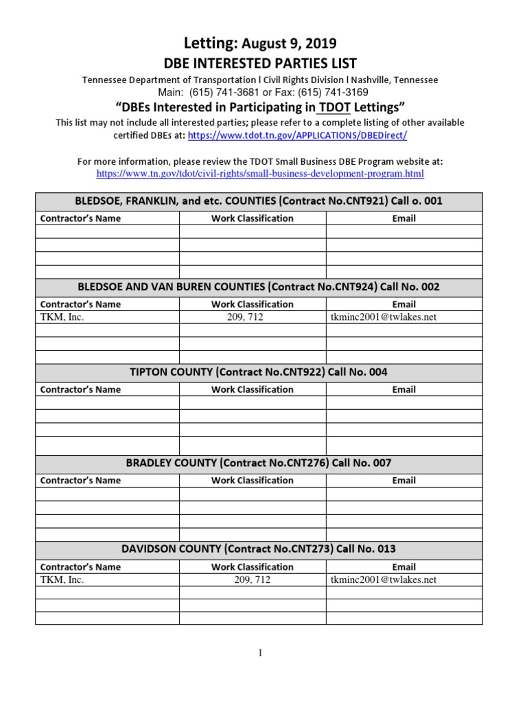 2019 - 08 - 09 Completed DBE Interested Parties List | PDF