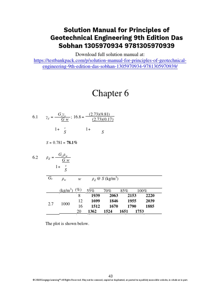 Principles of Geotechnical Engineering 9th Edition Das Solutions Manual 1 | PDF | Prediction ...