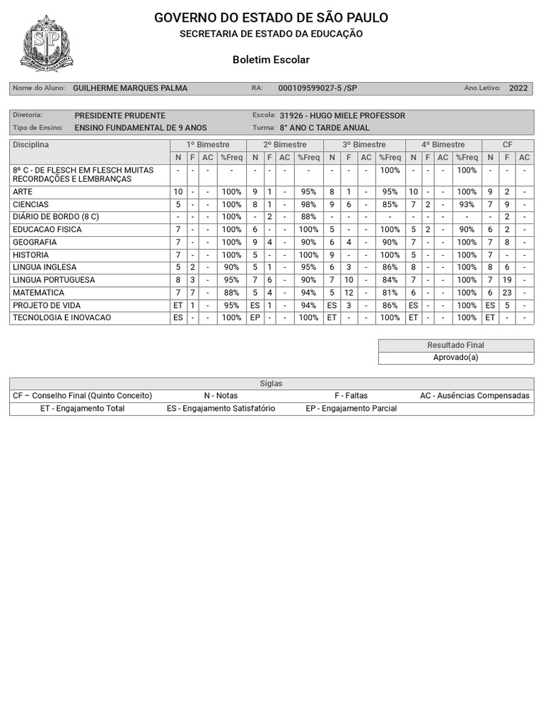 Boletim Escolar Do Aluno | PDF