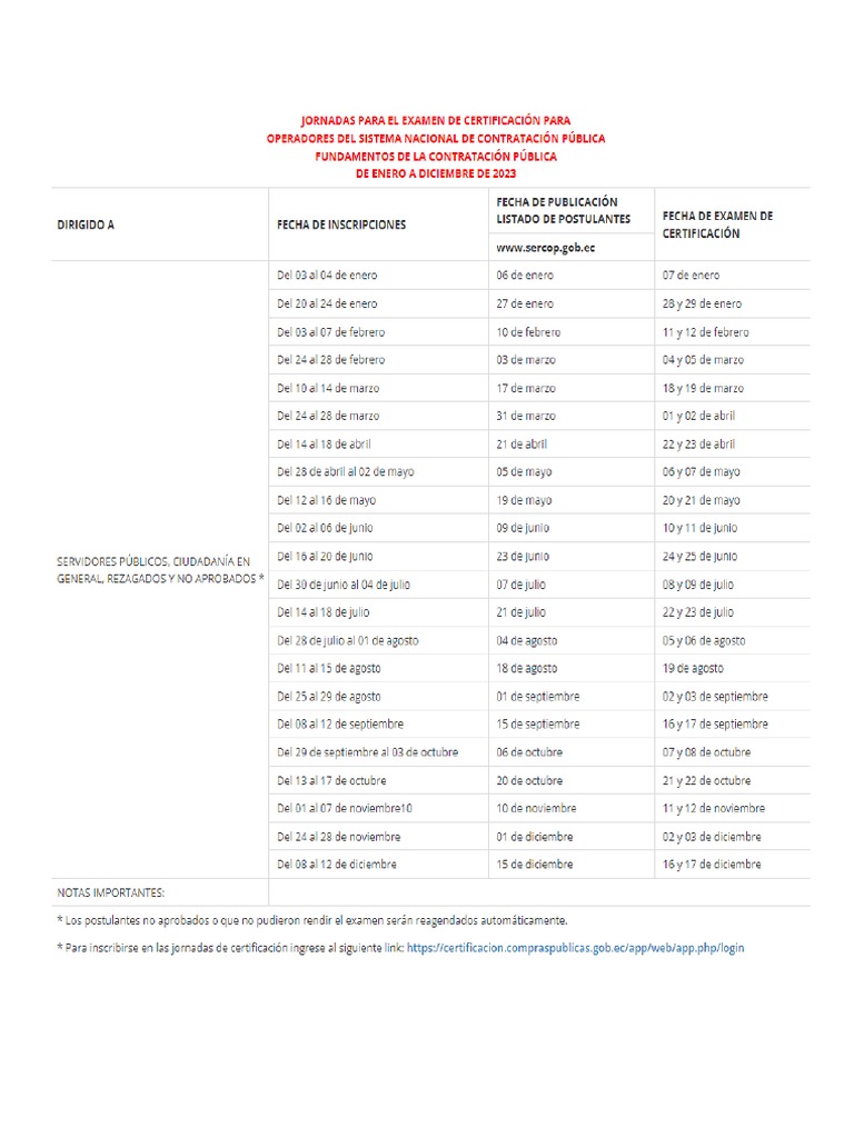 10-Agosto - CRONOGRAMA EXÁMEN DE CERTIFICACIÓN SERCOP 2023 | PDF