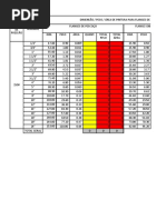 Catalogo Conforja | PDF