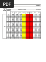 Tabela de Espessuras de Tubos BWG | PDF | Tecnologia e Engenharia